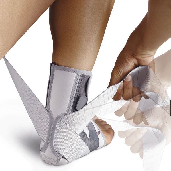 Push Med Ankle Brace – ePhysio
